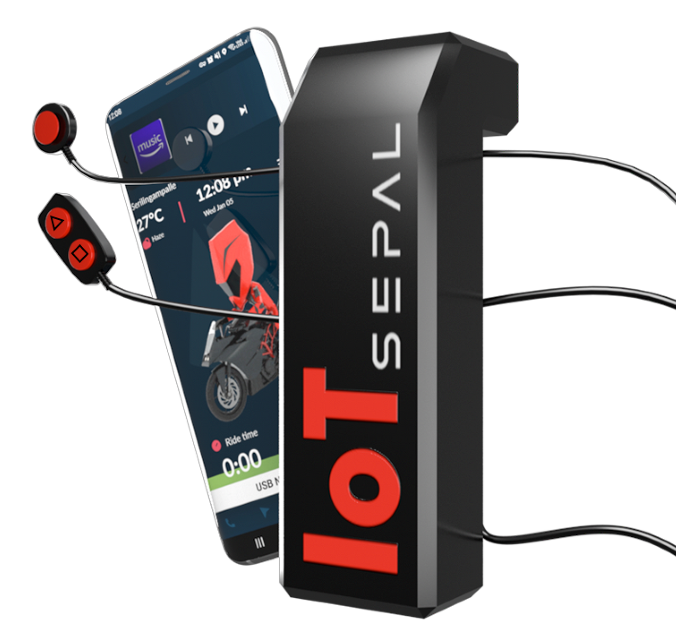 SEPAL Shield – sepalshield